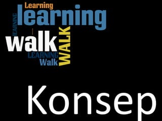 learning walks PLC | PPTX