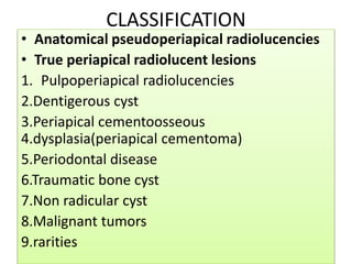 Periapical Radiolucency
