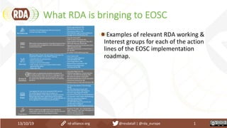 5. RDA community - Expectations from 14th plenary (Marieke Willems ...