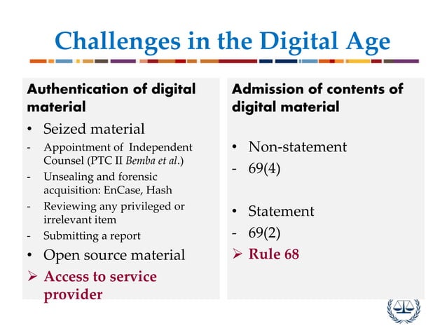 I4ADA 2019 - Presentation Judge Chung | PPT