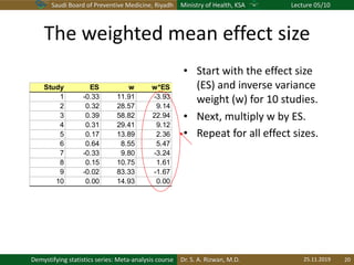 Inverse variance method of meta-analysis and Cochran's Q | PDF
