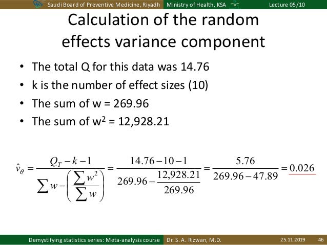 Inverse variance method of meta-analysis and Cochran's Q