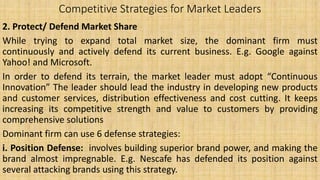 5. competitive dynamics | PPTX