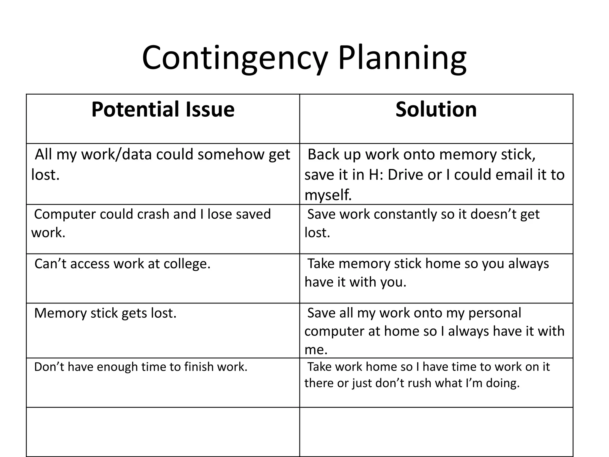 Video game pre-production | PPT