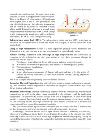 Insulation and Refractories | PDF