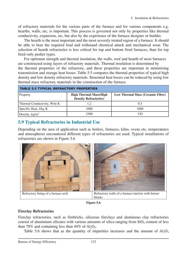 Insulation and Refractories | PDF