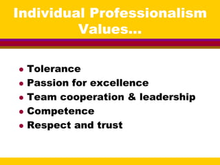 professionalism | PPT