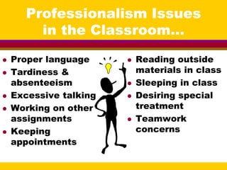 professionalism | PPT