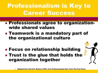 professionalism | PPT