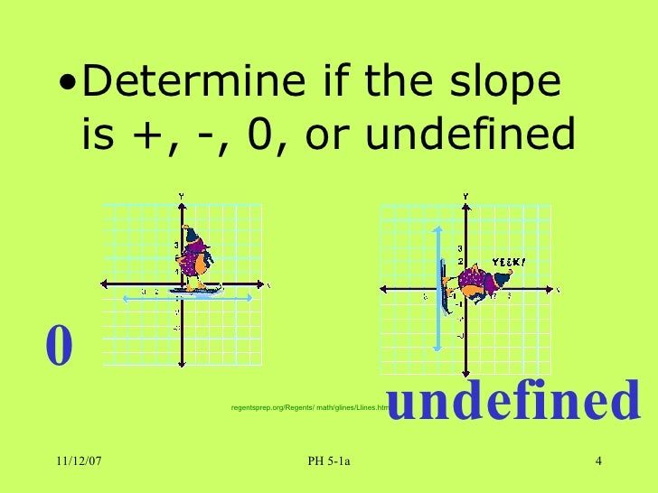 5 1a Find slope w/ x- & y-intercepts
