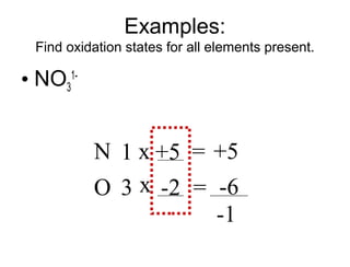 5.1 b groups oxidation states | PPT