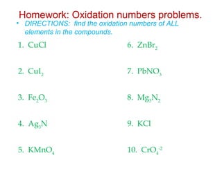5.1 b groups oxidation states | PPT