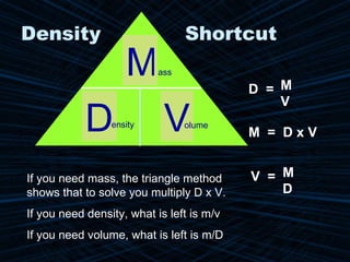 5.1 Classification Of Matter Part B | PPT