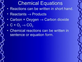 5-1 Describing Reactions | PPT