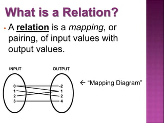 5 1 ext relations and functions | PPT
