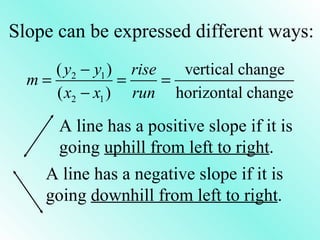 5.1 Finding Slope | PPT