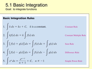 5 1 Full Notes | PPT