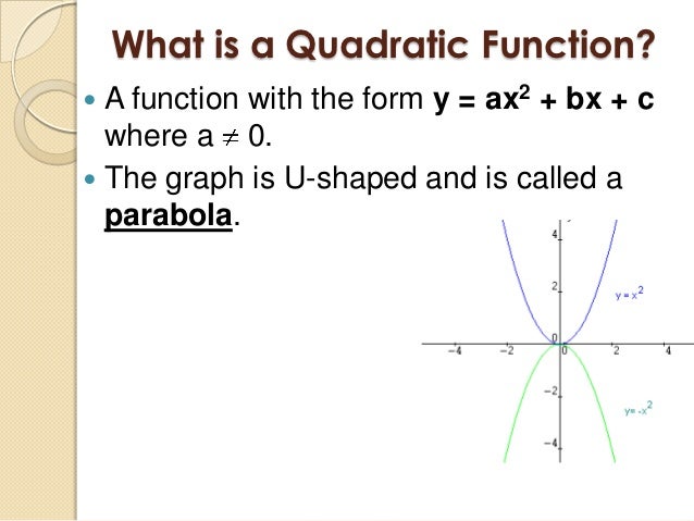 5.1 Graphing Quadratic Functions