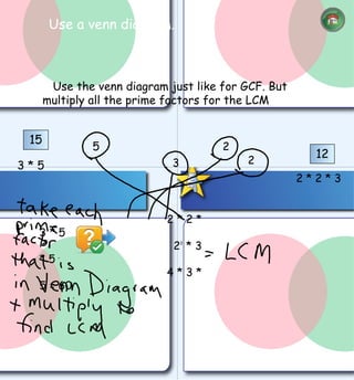 Least Common Multiple | PPT