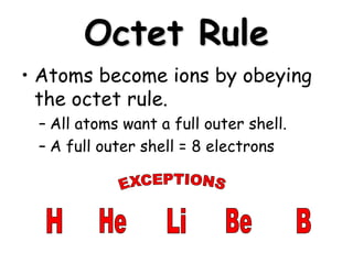 5.1 ion formation a groups | PPT