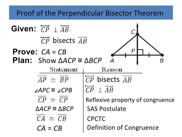 Proof Definition Of Perpendicular Payment Proof 2020 proof-definition-of-perpendicular-payment-proof-2020