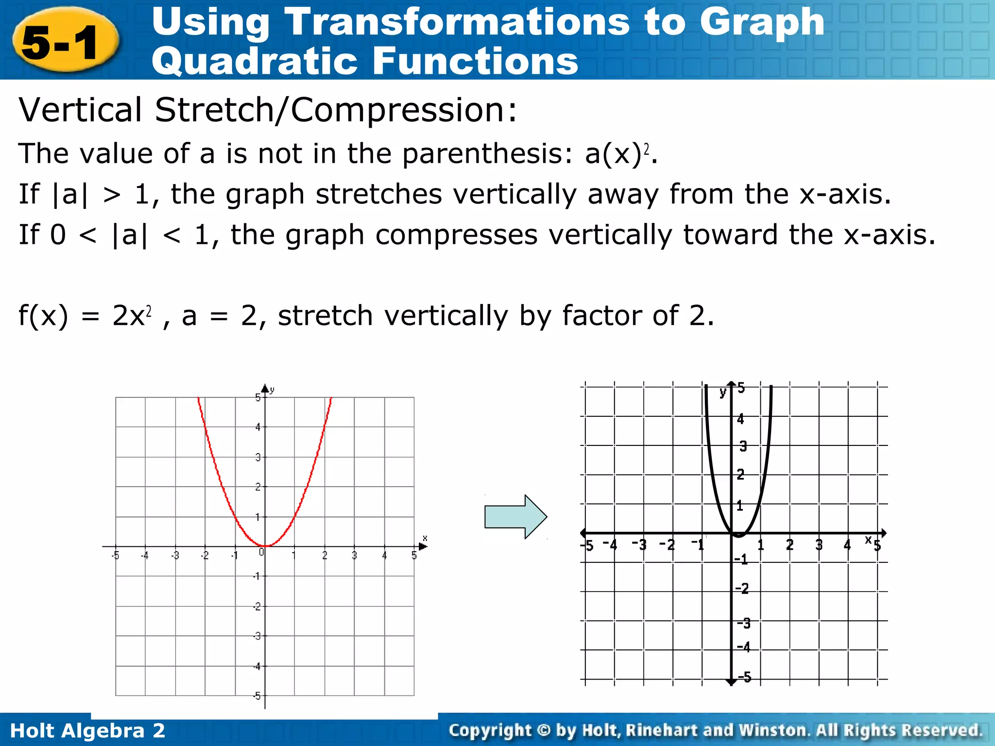 5 1 quadratic transformations | PPT