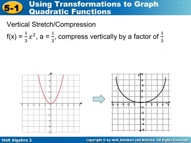 5 1 quadratic transformations | PPT