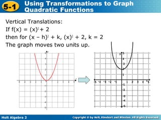 5 1 quadratic transformations | PPT