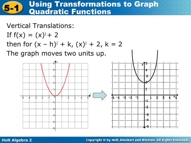 5 1 quadratic transformations | PPT | Free Download