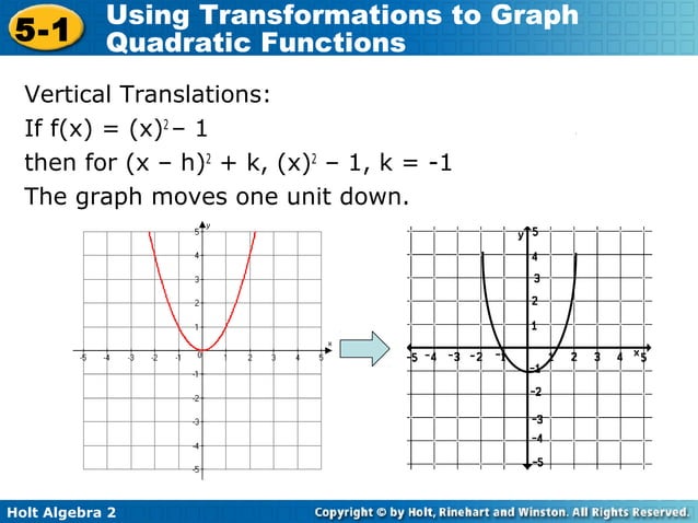 5 1 quadratic transformations