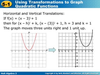 5 1 quadratic transformations | PPT