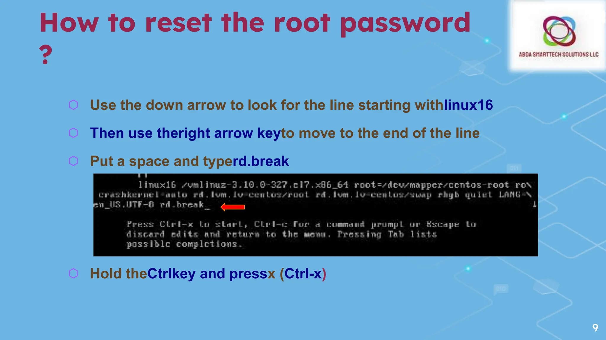 5-1 Root-password-reset_updated_corrected_varied_text.pptx | Operating Systems | Computer ...