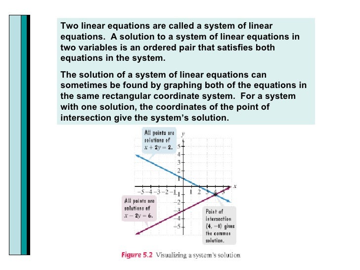 5 1 Systems Of Linear Equat Two Var