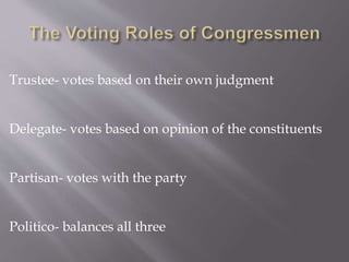 5 1 the organization of congress | PPTX