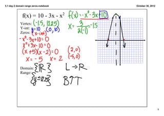 5.1 vertex y int zeros d r | PDF