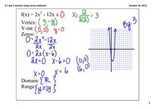 5.1 vertex y int zeros d r | PDF