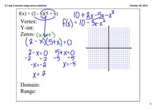 5.1 vertex y int zeros d r | PDF