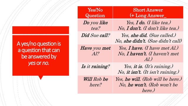 5-1 Yes/No Questions and Short Answers | PPTX