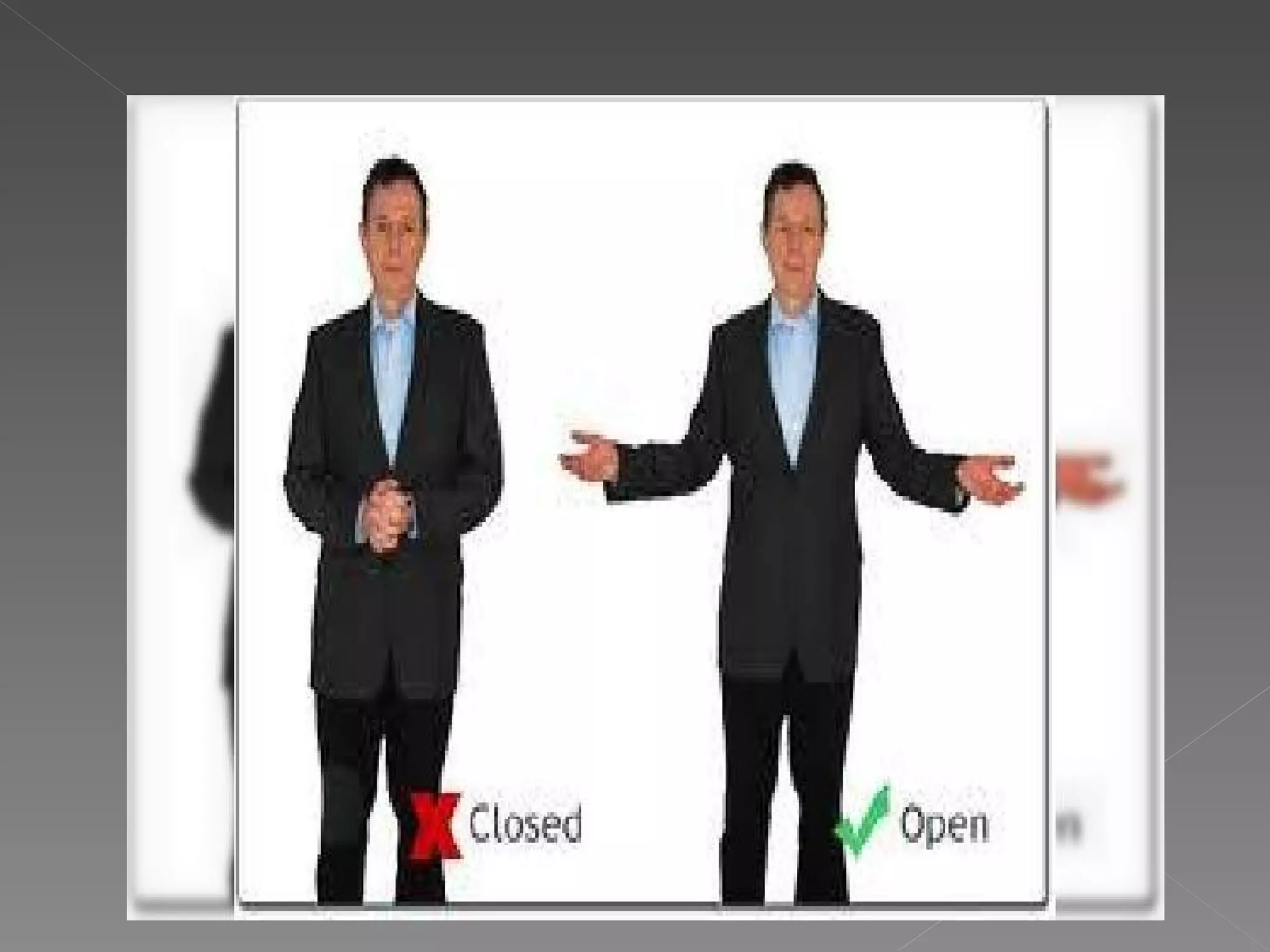 Биеийн харилцааны хэл Body Language Ppt