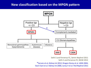 5-2. C3 glomerulonephritis and Dense Deposit Disease. Francesco Emma ...