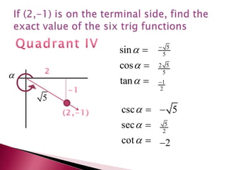 5.2.1 trigonometric functions | PPTX