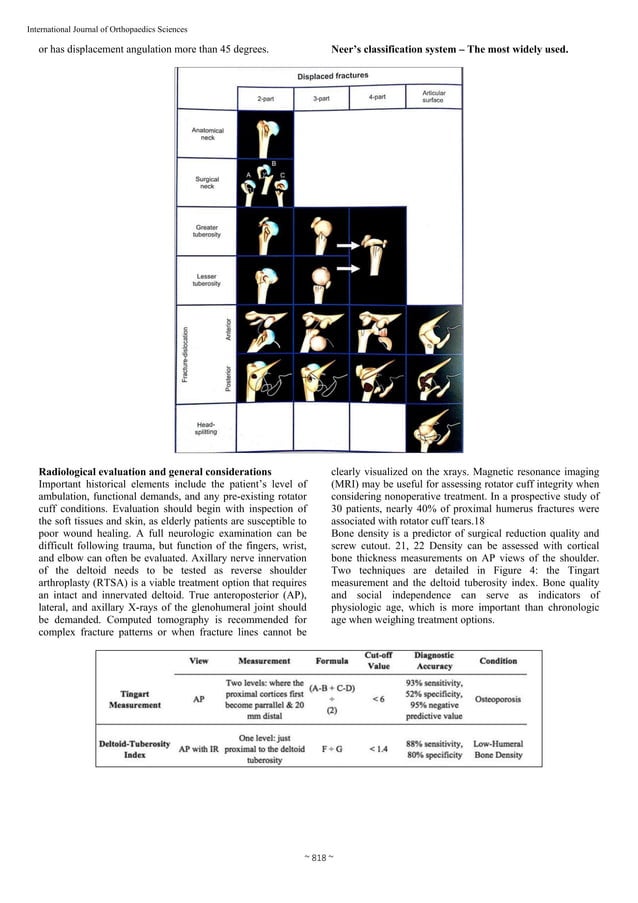 Proximal Humerus Fractures | PDF