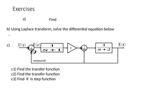 5-2-Exercise_Laplace Transform_block diagram1.pptx