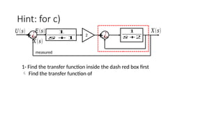 5-2-Exercise_Laplace Transform_block diagram1.pptx