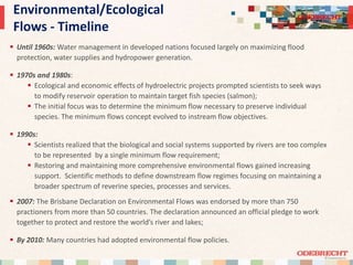 Gabriel Azevedo, Odebrecht | PPT