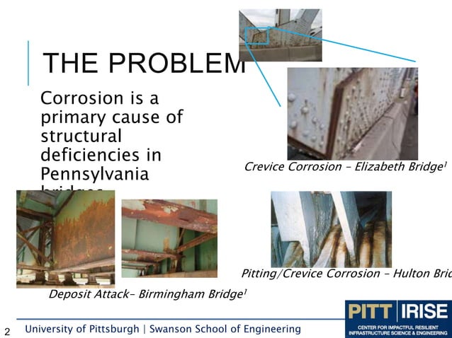 5-2-irise-annualmeeting_corrosion-project.pptx