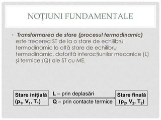 Notiuni termodinamice de baza | PPTX