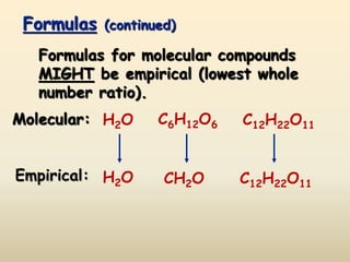 Percent composition ppt. Empirical and Molecular Formula | PPSX