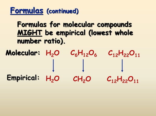 Percent composition ppt. Empirical and Molecular Formula | PPSX
