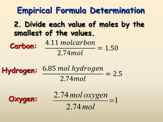 Percent composition ppt. Empirical and Molecular Formula | PPSX